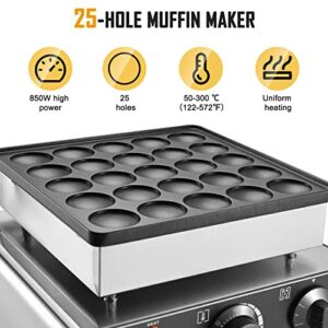 MATHOWAL Mini Pancakes Maker Machine 25Pcs Electric Muffin Machine Non-stick Pancakes Machine for Kitchen, Cafe or Dessert Shop