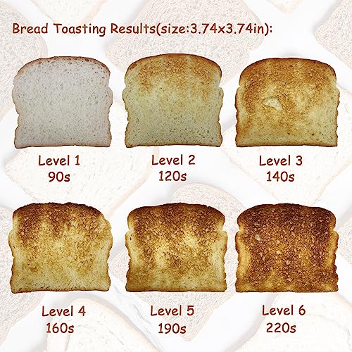 Toaster 2 Slice,KOTIAN Retro Toaster,1.5" Extra Wide Slot,Stainless Steel Toasters, Bagel,Defrost,Reheat,Cancel Function, 6 Toast Settings, Digital Timer,Removable Tray,Matte Black