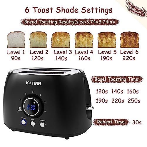 Toaster 2 Slice,KOTIAN Retro Toaster,1.5" Extra Wide Slot,Stainless Steel Toasters, Bagel,Defrost,Reheat,Cancel Function, 6 Toast Settings, Digital Timer,Removable Tray,Matte Black