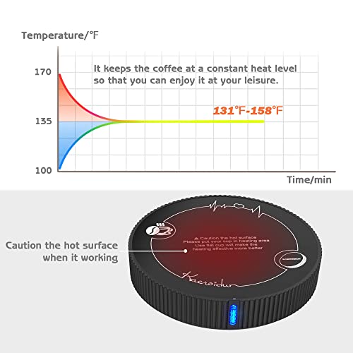 Coffee Mug Warmer, Mug Warmer for Desk with Gravity Switch Suitable for Home and Office Use, Cup Warmer for Coffee, Milk and Tea, Gift, Candle Warmer