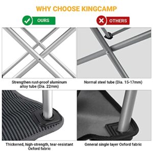 KingCamp Folding Lightweight Camping Chairs Aluminum Hard Armrest with Cup Holder, Portable Padded Deluxe Chair with Carry Bag, Heavy Duty Supports 300 lbs for Outdoor, Sports, Lawn, Fishing