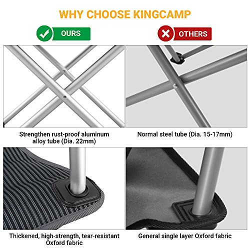 KingCamp Folding Lightweight Camping Chairs Aluminum Hard Armrest with Cup Holder, Portable Padded Deluxe Chair with Carry Bag, Heavy Duty Supports 300 lbs for Outdoor, Sports, Lawn, Fishing