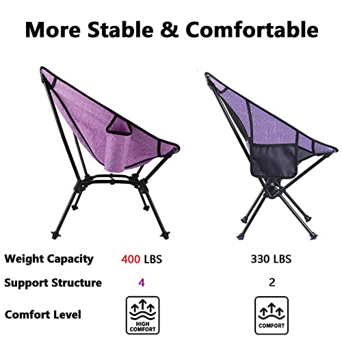 LLCJYYCY Camping Chairs Ultralight Outdoor Folding Chair Compact Portable Backpack Chairs for Outside Lawn Beach Comfort Fabric Aluminum Frame Heavy Duty - 1pc Grey & Purple