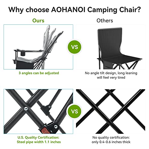 Aohanoi Camping Chairs, Camping Chairs 2 Pack Camp Chairs for Heavy People with Adjustable Angled Backrest, Outdoor Folding Camping Chairs, Folding Chairs for Outside, 350lbs (2 Pcs, Black)