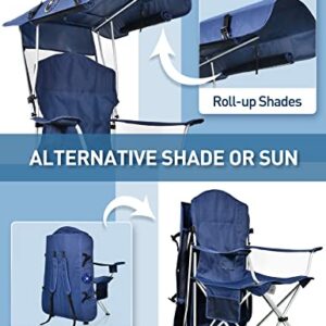 Docusvect Canopy Chair with Fan, Folding Chair with Retractable UPF 50+ Shade Canopy, Cup Holder, Side Pocket for Camping, Beach, Tailgates and Fishing - Support 330 LBS