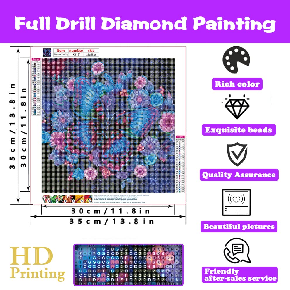 Diamond Painting Kits for Adults Beginners 5D Round Full Drill Diamond Art Kits Diamond Painting Kits Picture