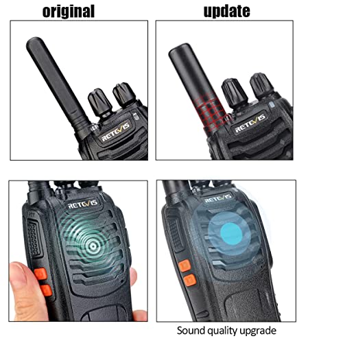 Retevis H-777 Walkie Talkies Rechargeable, 2 Way Radios Long Range, Portable FRS Two-Way Radios, Short Antenna, LED Flashlight, for Adults Family Outdoor (3 Pack)