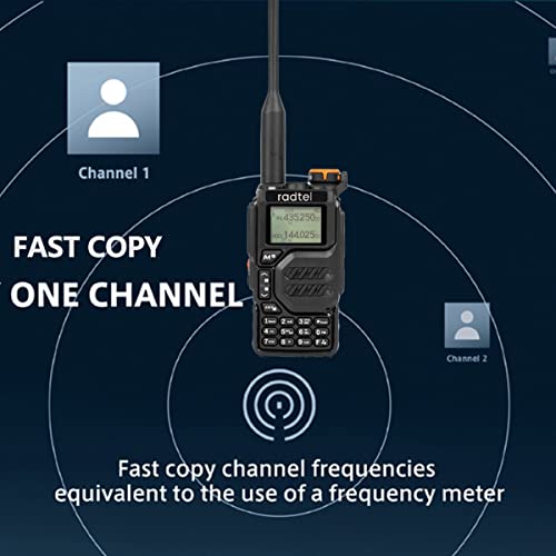 Radtel RT-590 Tri-Band Radio Air Band Receive Two-Way Radio 200CH 5 Watts NOAA Weather Alert Huge Features SCAN/VOX/AM/FM Radio/DTMF