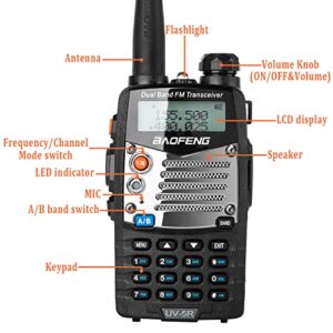 BAOFENG UV-5R Pro Ham Radio with 2 Rechargeable Batteries, Dual Band Two-Way Radio Handheld Walkie Talkie Long Range with Earpiece and Mic, RH-771 High Gain Antenna