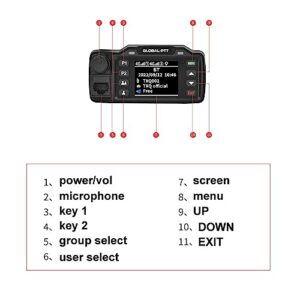 Wurui TXQ Global-ptt poc 4G LTE Vehicle Two Way Radio 12-24V Mini car Mount walkie talkies GPS for Adults Long Range 1000 Miles (2 PCS with sim Card)