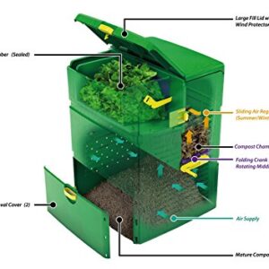 Exaco AEROPLUS6000 Compost Bin