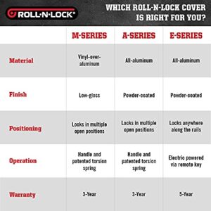 Roll-N-Lock M-Series Retractable Truck Bed Tonneau Cover | LG221M | Fits 2014 - 2018, 2019 Ltd/Lgcy Chevy/GMC Silverado/Sierra 6' 7" Bed (78.8")