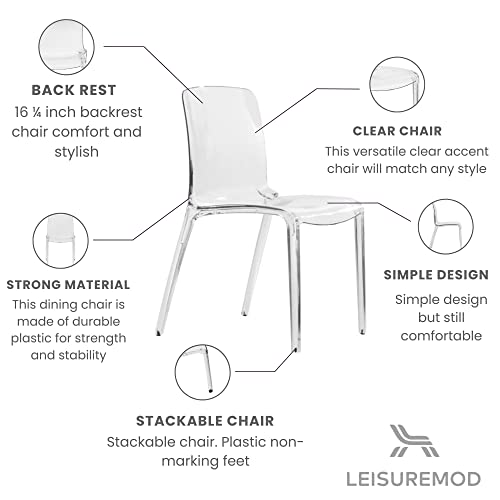 LeisureMod Adler Mid-Century Modern Dining Side Chair, Set of 2 (Clear)