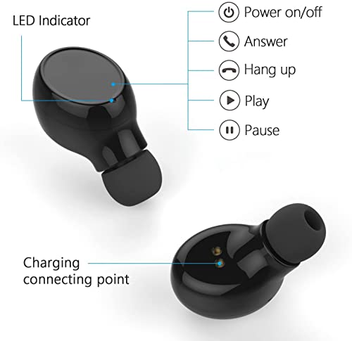 XBAKE Single Bluetooth Earbud, Mini Invisible Wireless Headset, Smallest in-Ear Headphone, Sports Earpiece with Mic, 8 Hrs Playtime, for Car Vehicle Business, Waterproof Earphone for Android iPhone