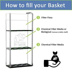 inTank Media Basket for Fluval Spec | Spec 2.6 | Spec V | Spec 5 | Spec 10L | Fluval Evo 5 | Evo 19L | Fluval EBI