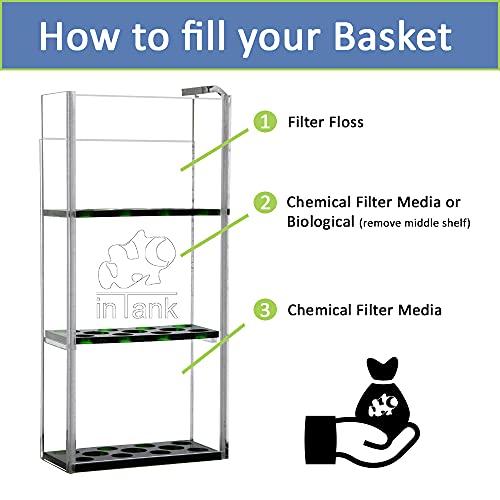 inTank Media Basket for Fluval Spec | Spec 2.6 | Spec V | Spec 5 | Spec 10L | Fluval Evo 5 | Evo 19L | Fluval EBI