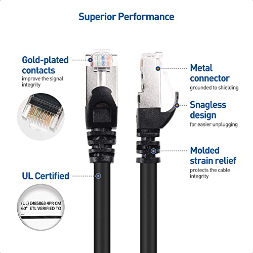 Cable Matters 10Gbps Snagless Long Shielded Cat6A Ethernet Cable 50 ft (SSTP, SFTP Shielded Ethernet Cable, Shielded Cat6 Cable, Cat 6 Shielded Network Cable) in Black