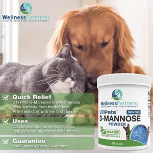 WellnessPartners UTI Pets Pure D-Mannose Non GMO Organic Source Powder 65gram jar