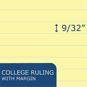 Roaring Spring Wide College Ruled Legal Pad, 2 Pack, 11" x 9.5" 40 Sheets, Canary Yellow, Landscape Orientation Notepads, Made in USA