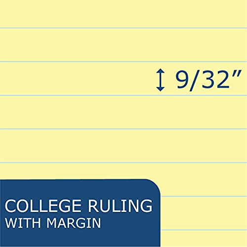 Roaring Spring Wide College Ruled Legal Pad, 2 Pack, 11" x 9.5" 40 Sheets, Canary Yellow, Landscape Orientation Notepads, Made in USA