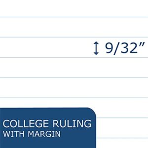 Roaring Spring Wide College Ruled Legal Pad, 2 Pack, 11" x 9.5" 40 Sheets, White, Landscape Orientation Notepads, Made in USA