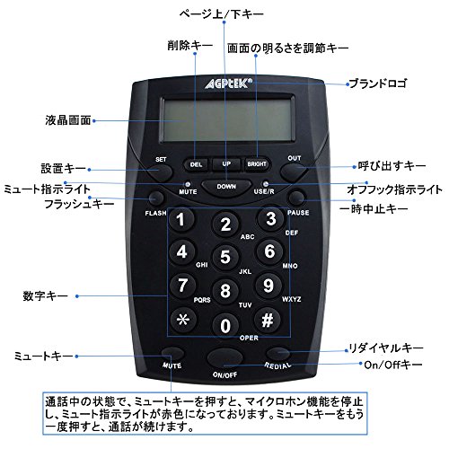 AGPtek® Handsfree Call Center Dialpad Corded Telephone #HA0021 with Monaural Headset Headphones Tone Dial Key Pad & REDIAL- 1 Year Warranty