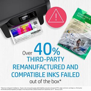 HP 980 | Ink-Cartridge | Magenta | D8J08A