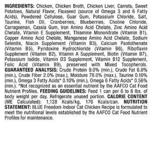 Blue Buffalo Freedom Grain Free Natural Adult Pate Wet Cat Food, Indoor Chicken 5.5-oz cans (Pack of 24)