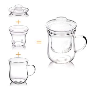 Kendal Tea Cup with Infuser and Lid, Clear Glass Mug 10 oz 300ml