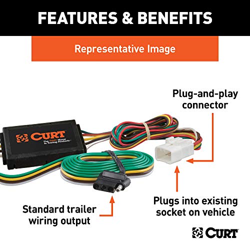 CURT 56215 Vehicle-Side Custom 4-Pin Trailer Wiring Harness, Fits Select Honda Crosstour