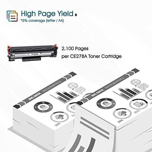 Cool Toner Compatible Toner Cartridge Replacement for HP 78A CE278A Toner for HP P1606dn 1536dnf MFP M1536dnf 1606dn P1606 P1566 P1560 Toner Cartridge Printer Ink (Black, 2-Pack)