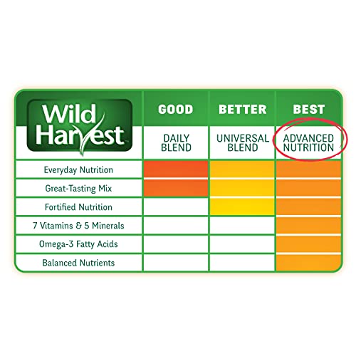 Wild Harvest G1970W Wh Adv Nutrition Diet G.P. 4 Bag, One Size