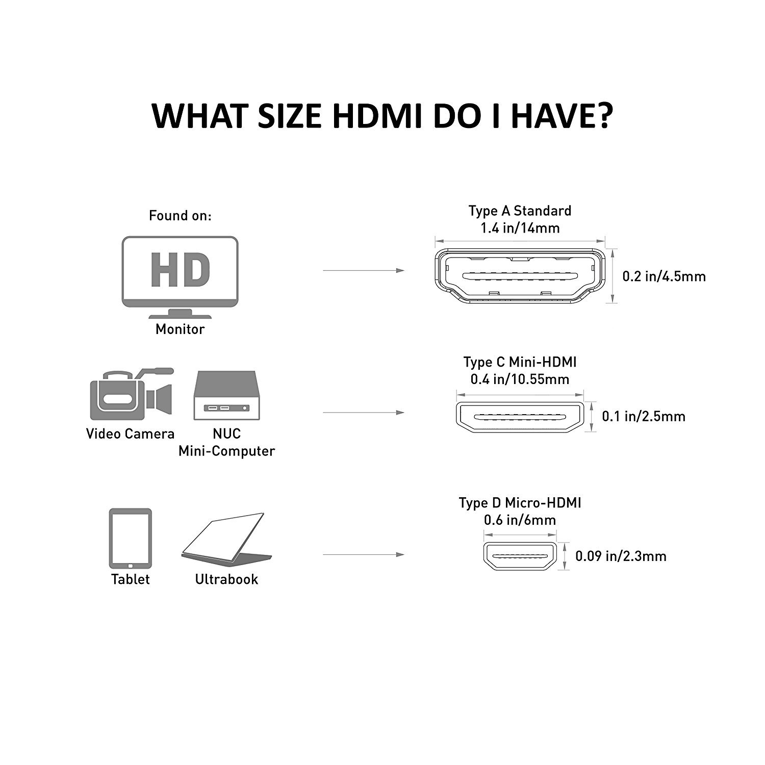 Cable Matters 2-Pack Micro HDMI to HDMI Adapter (HDMI to Micro HDMI Adapter) 6 Inches with 4K and HDR Support for Raspberry Pi 4 and More