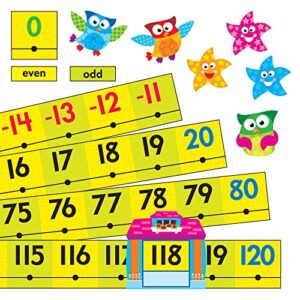 trend enterprises, inc. owl-stars! number line -20 to 120 bulletin bd. set