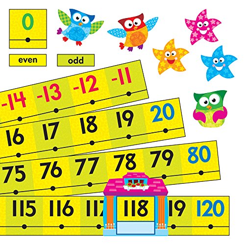 TREND enterprises, Inc. Owl-Stars! Number Line -20 to 120 Bulletin Bd. Set