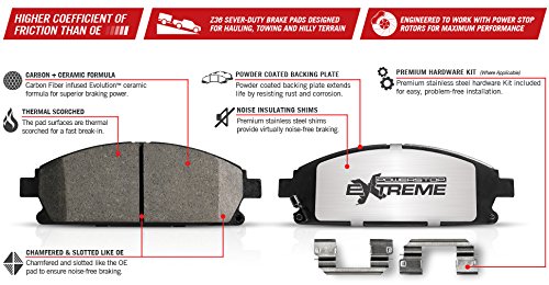 Power Stop Rear Z36-1274 Carbon-Fiber Ceramic Brake Pads Truck and Tow Z36