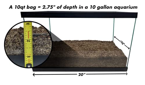 Josh's Frogs Dig-It (10 Quarts)- Substrate for Burrowing Lizards, Invertebrates, Lay Boxes and Humid Hides