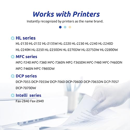 INK E-SALE Compatible Toner Cartridge Replacement For Brother TN420 TN450 1 Pack, Use For Brother Hl-2270DW Hl-2280DW HL-2230 Hl-2240D MFC-7240 MFC-7360N MFC-7460DN MFC-7860DW Intellifax 2840 2940