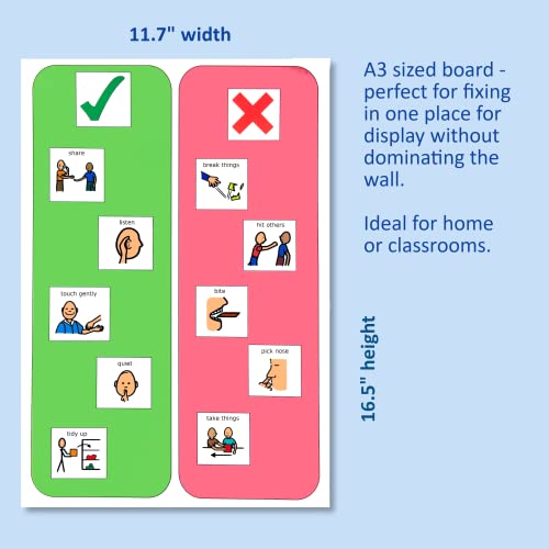 A3 Behaviour Display Chart Display Poster – Wipedown Visual Symbol Board for Behaviour Management compatible with PECS Symbols & Boardmaker PCS Software (ADHD, ASD, Autism, Kids, Children, Toddlers)