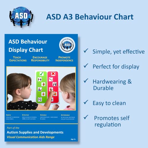 A3 Behaviour Display Chart Display Poster – Wipedown Visual Symbol Board for Behaviour Management compatible with PECS Symbols & Boardmaker PCS Software (ADHD, ASD, Autism, Kids, Children, Toddlers)