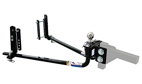 10K RB NO SHANK Fastway® e2™ 2-point sway control™ hitch