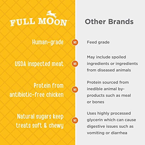 Full Moon Natural Cut Chicken Jerky Healthy All Natural Dog Treats Human Grade Grain Free 6 oz