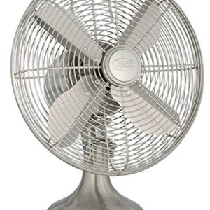 HUNTER 90400 Retro Table Fan, 12", Brushed Nickel