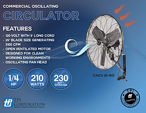 TPI 8749102 CACU24WO Oscillating Commercial Wall Fan, 24"