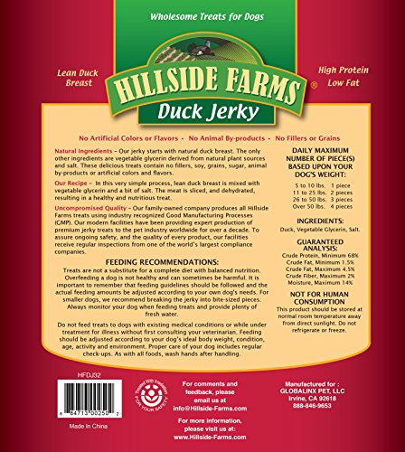 Hillside Farms Duck Jerky (32 oz.)