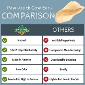 Pawstruck Jumbo Cow Ears for Dog Pet Food (100 Pack) Made in USA & Natural, Healthy Bulk Dental Dog Treats, Single Ingredient Chew, Fresh,Tasty Beef, Low Calorie, Digestible, & Safe, 10.15 Pounds