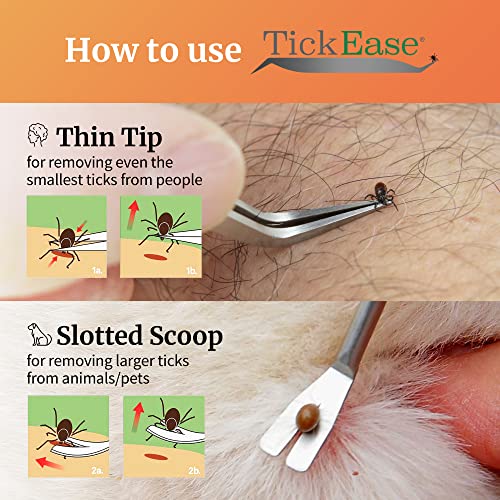 Tickease, Tick Removal Tweezers