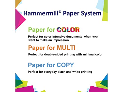 Hammermill Colored Paper, 20 lb Canary Printer Paper, 8.5 x 11-1 Ream (500 Sheets) - Made in the USA, Pastel Paper, 103341R, 1 Ream | 500 Sheets, Letter (8.5x11)