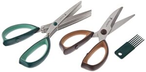 henckels kitchen shears for herbs, 2-pc, dishwasher safe, heavy duty, stainless steel, take a part shears