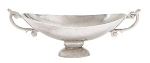 deco 79 aluminum decorative bowl with handles, 22" x 8" x 9", silver